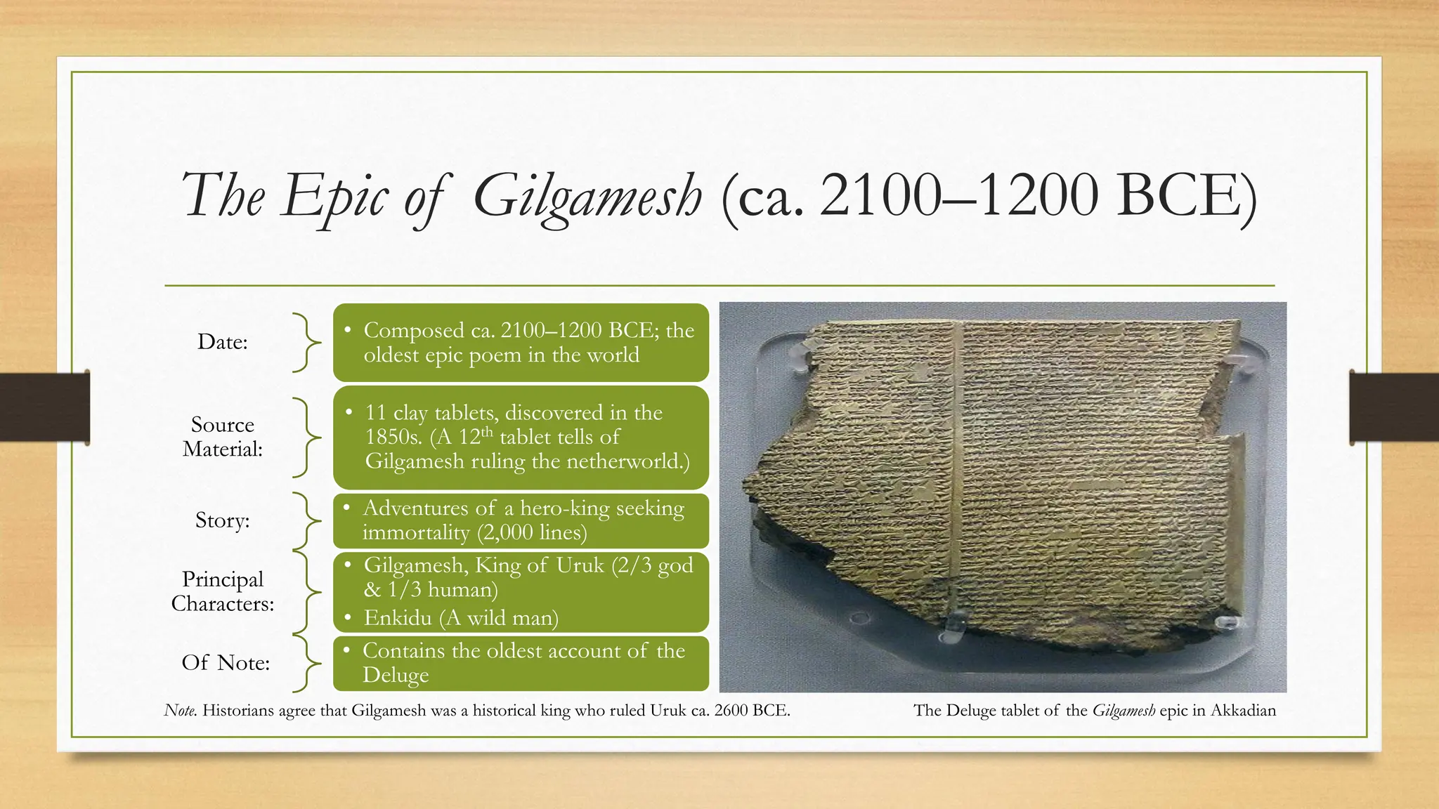 Gilgamesh: The Prototypical Epic Hero | PPT