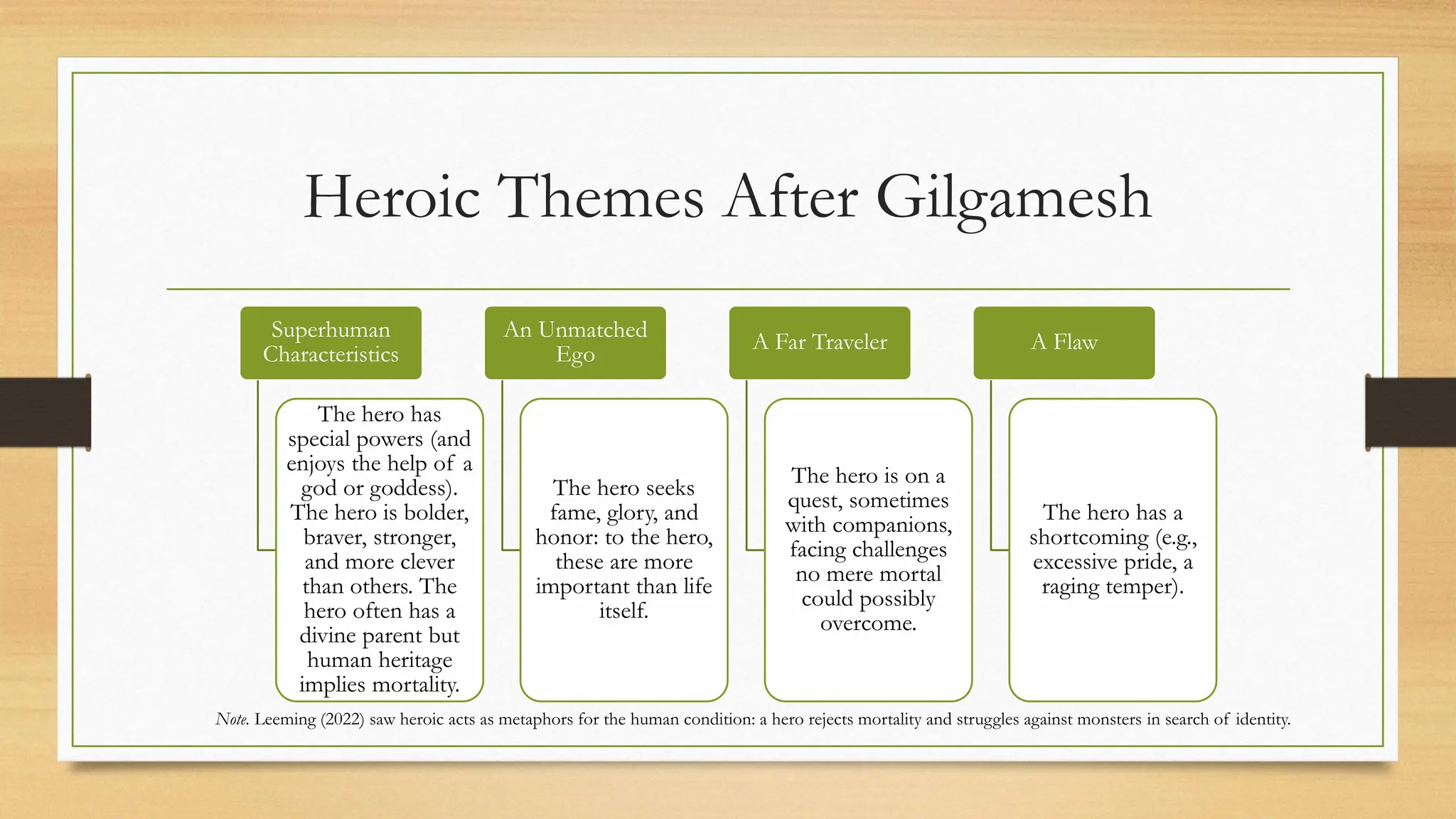 Gilgamesh: The Prototypical Epic Hero | PDF