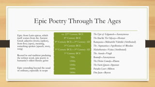 Gilgamesh: The Prototypical Epic Hero | PDF