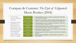 Gilgamesh: The Prototypical Epic Hero | PDF