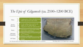 Gilgamesh: The Prototypical Epic Hero | PPT