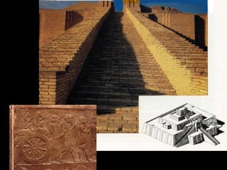 The Epic of Gilgamesh and Ancient Mesopotamia Gilgamesh history | PPT ...