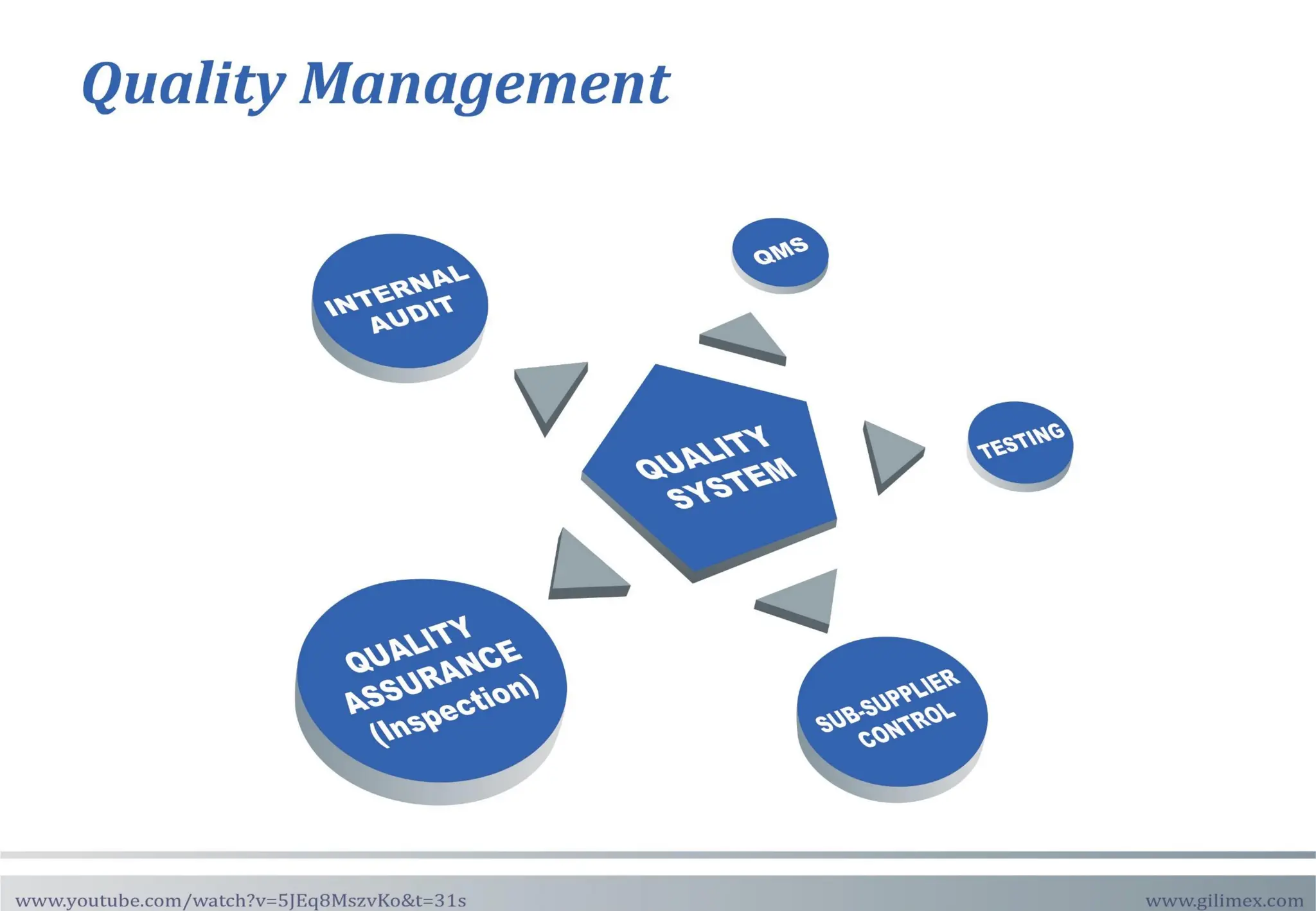 Gilimex Company Intro 2023.pdf