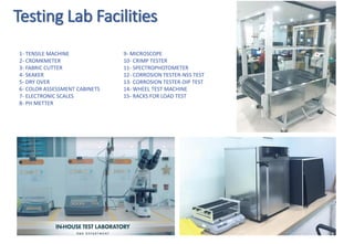 Gilimex Company Intro 2023.pdf