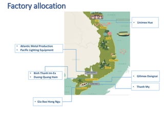 Gilimex Company Intro 2023.pdf