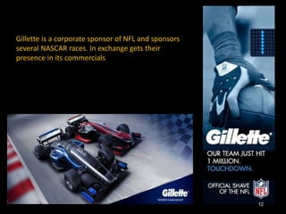 Gillette - Case study | PPTX