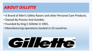 Mini Case Analysis Of Gillette | PPTX