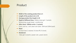 4 p of Gillette | PPT