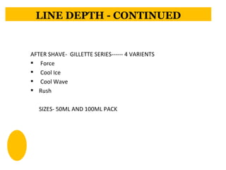4 p analysis of gillette | PPT
