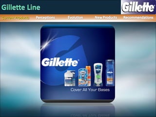 Gillette Brand Proposal Updated3 | PPT | Shaving | Personal Care