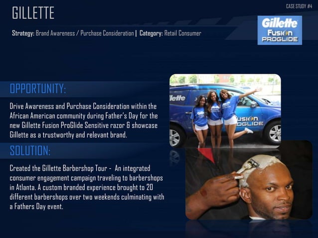 Gillette case study | PPTX
