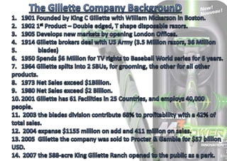 Gillette Company | PPT