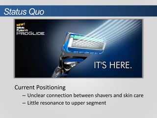Gillette final | PPTX | Shaving | Personal Care