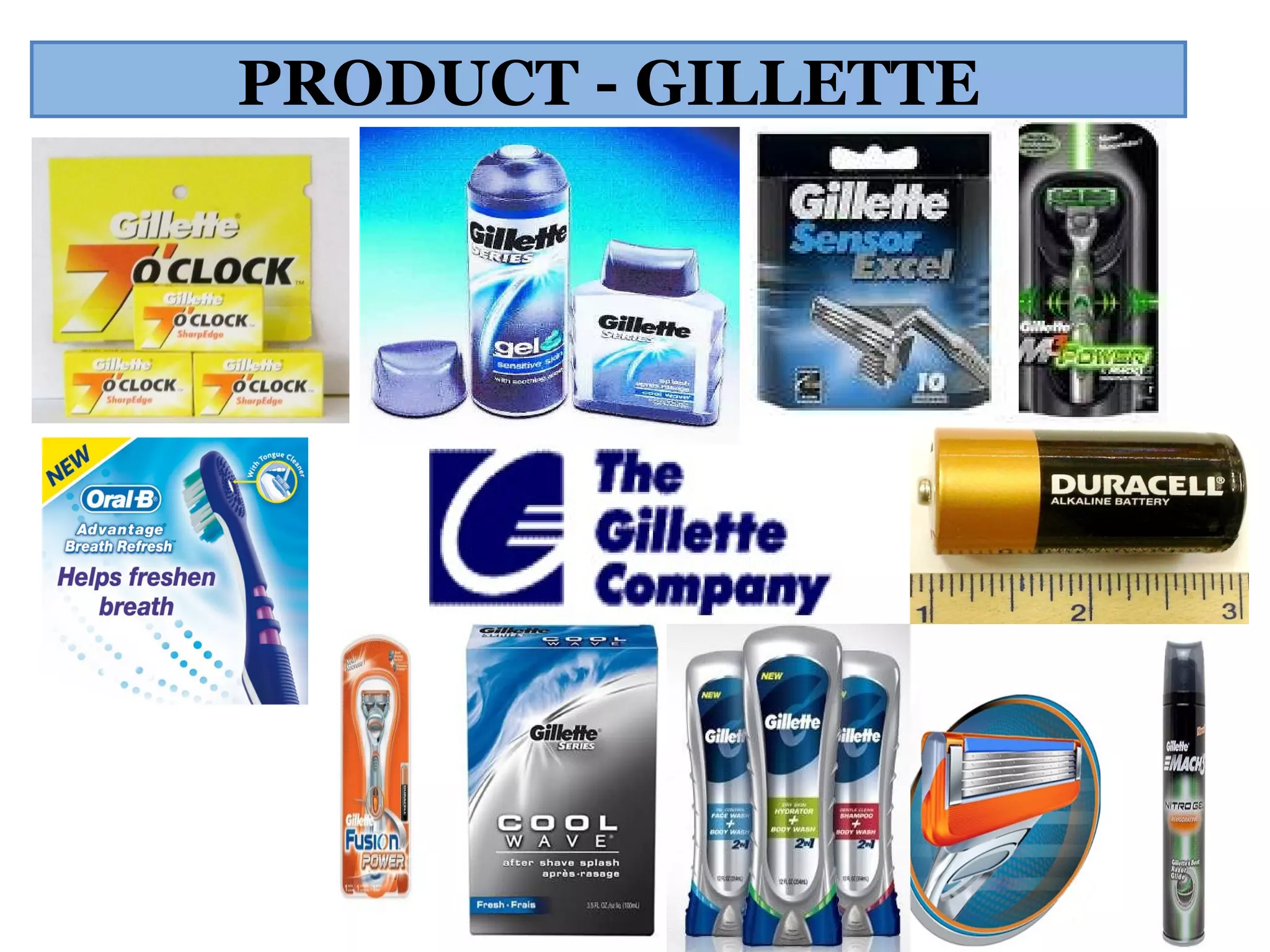 gillette marketing mix | PPT