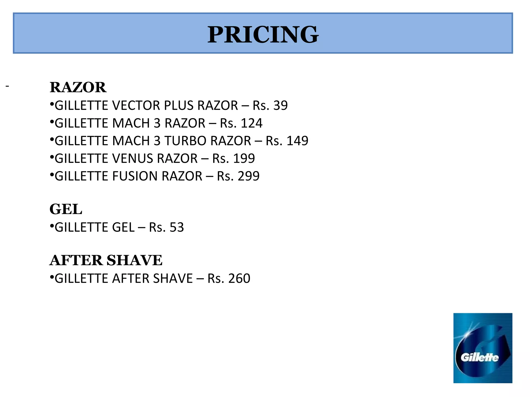 gillette marketing mix | PPT