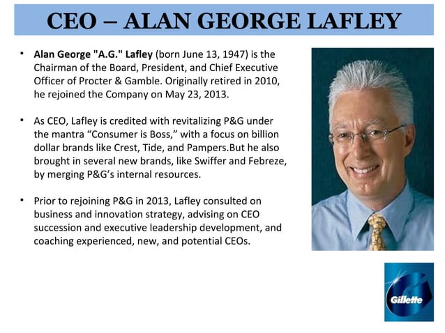 gillette marketing mix | PPT