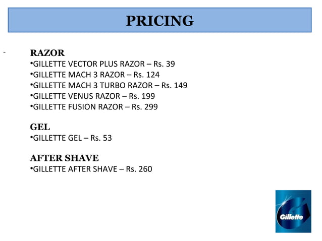 gillette marketing mix | PPT