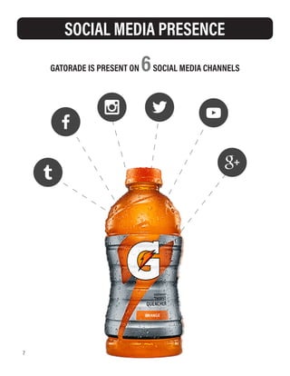 Gatorade Advertisement Analysis