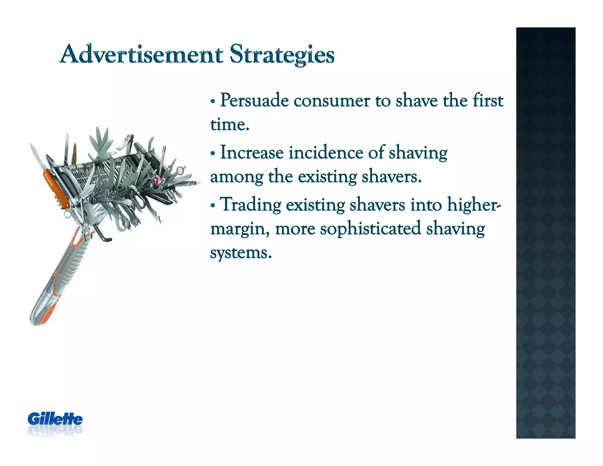 Gillette Indonesia | PDF