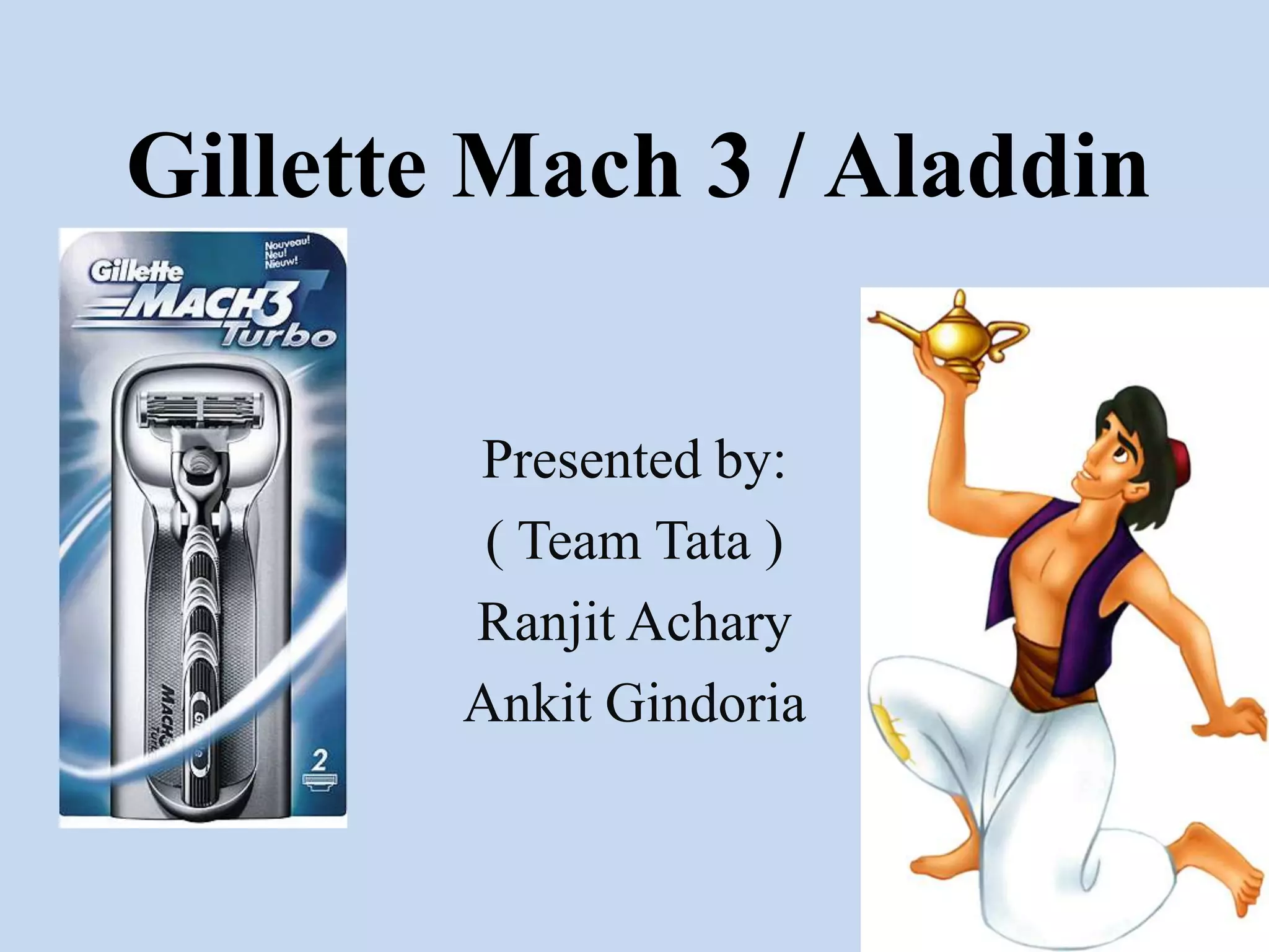 Brand Personality Alladin endorse Gillette Mach3 | PPTX