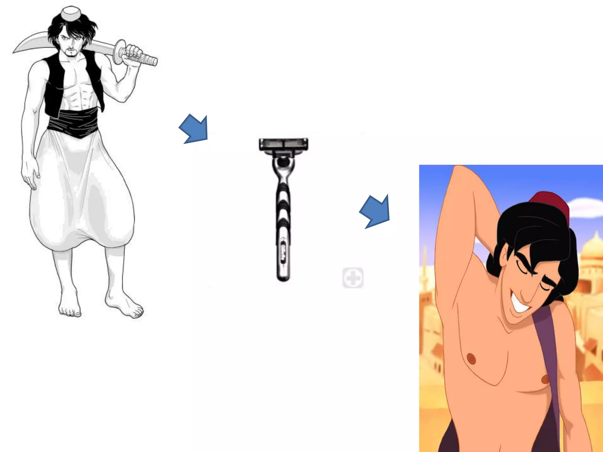 Brand Personality Alladin endorse Gillette Mach3 | PPTX