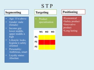 Brand Personality Alladin endorse Gillette Mach3 | PPTX