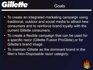 Gillette Creative Campaign Proposal | PPTX