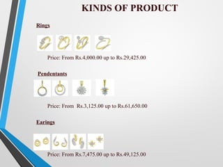Gilli Case Analysis | PPT