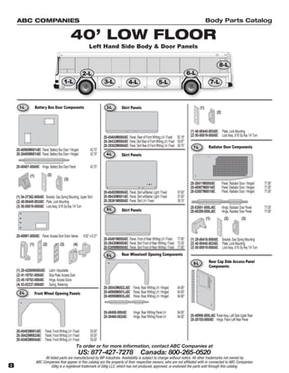 Gillig | PDF