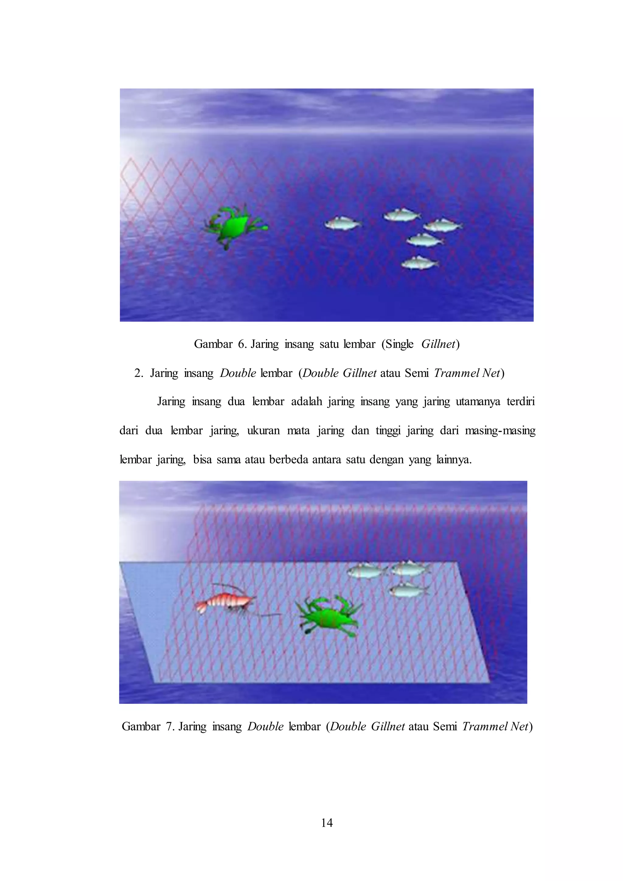 Gillnet(jaring insang) | DOCX