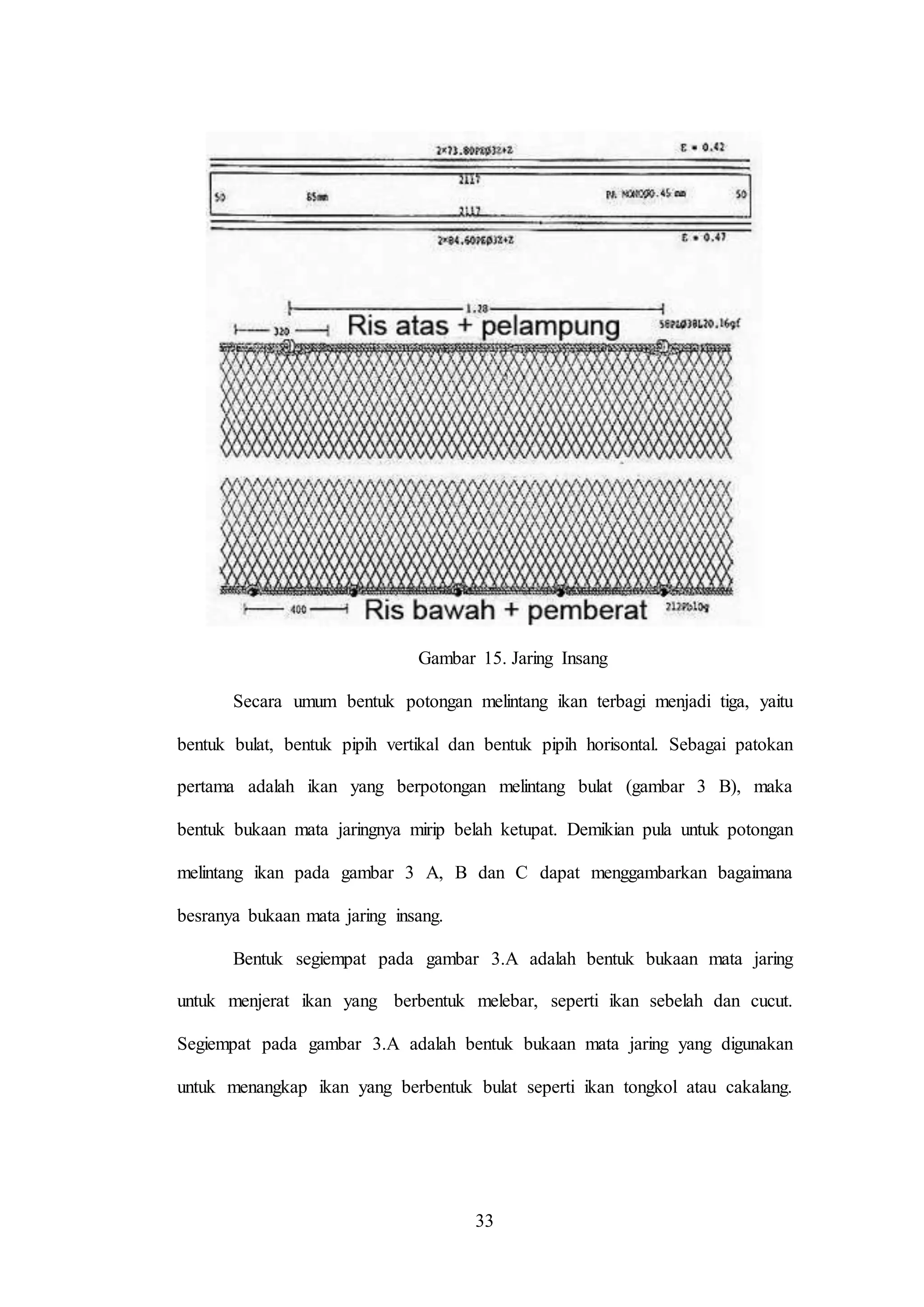 Gillnet(jaring insang) | DOCX