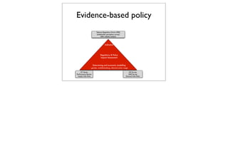 Policy influence process in Research ICT Africa - Alison Gillwald | PDF