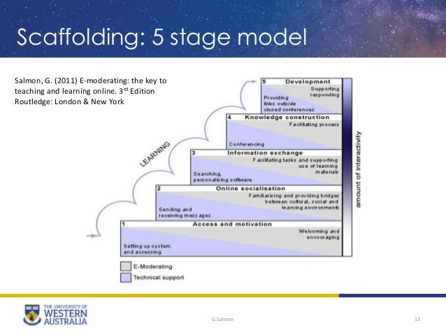 Gilly Salmon Carpe Diem August 2015
