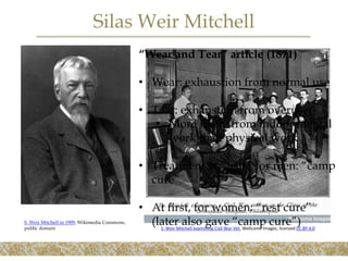 Silas Weir Mitchell Rest Cure