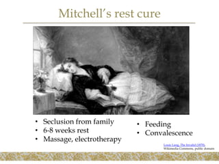 Silas Weir Mitchell Rest Cure