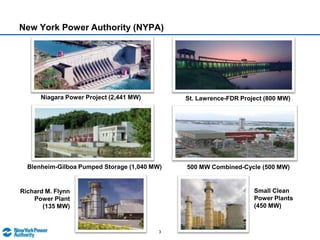 Energy Efficiency Implementation & Finance | PPT