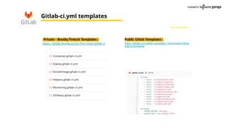 GitLab CI/CD Intro (Continuous Integration/Continuous Deployment) | PPT