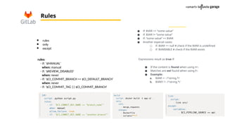 GitLab CI/CD Intro (Continuous Integration/Continuous Deployment) | PPT