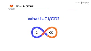 GitLab CI/CD Intro (Continuous Integration/Continuous Deployment) | PPT