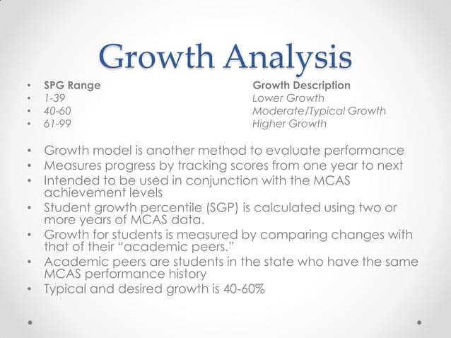 Franklin Public Schools: MCAS Update 2014