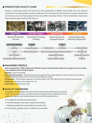 Cotton Yarn & Grey Fabric By Gimatex Industries Private Limited | PDF