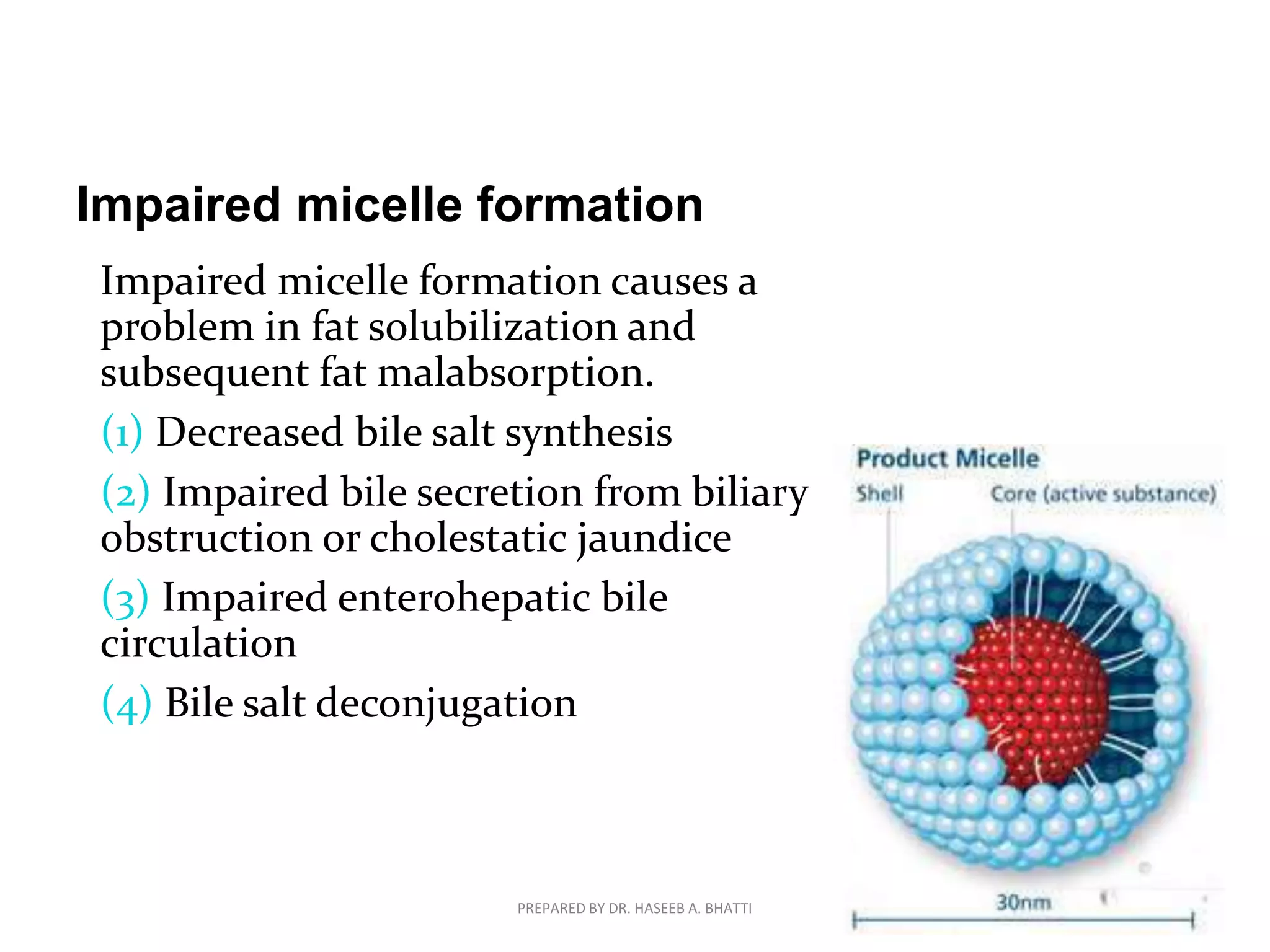 Gastro-Intestinal Malabsorption | PPT