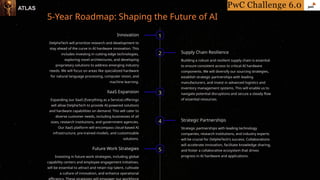 presentation for pwc. new idea on how to use technology | PPTX