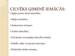 Gimene | PPTX