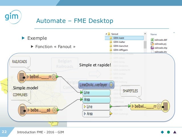 FME World Tour 2017: les possibilités de FME Desktop et FME Server