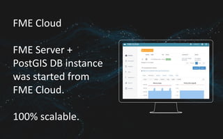 FME World Tour: The difficulties of a simple trail network | PPT
