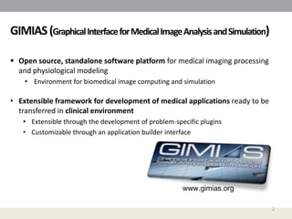 Gimias Introduction | PPT