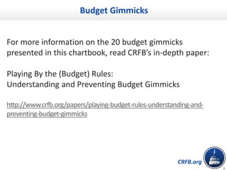 Playing By the (Budget) Rules: Understanding and Preventing Budget Gimmicks | PDF