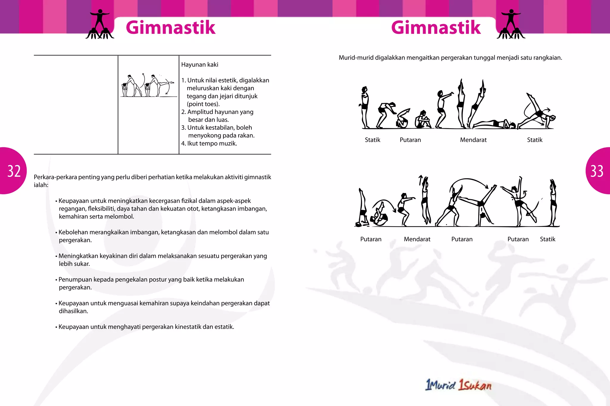Gimnastik | PDF