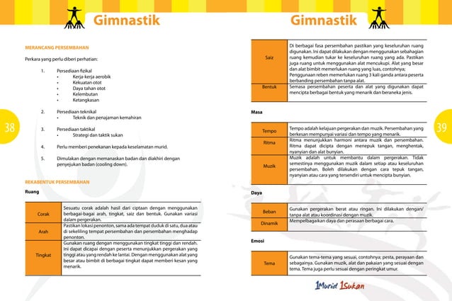 Gimnastik | PDF